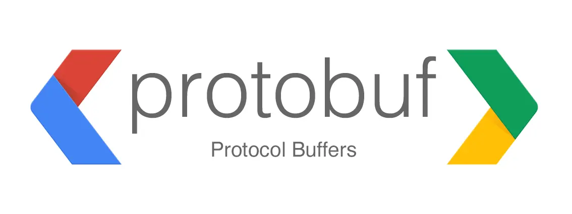 Protocol Buffers | Christos Galanopoulos